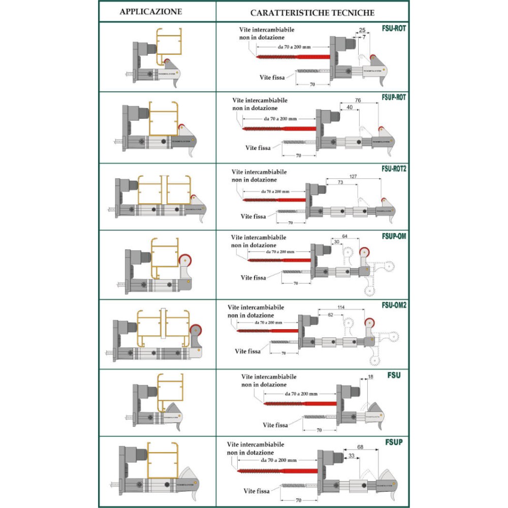 Shutter Stop for Walls with External Coat