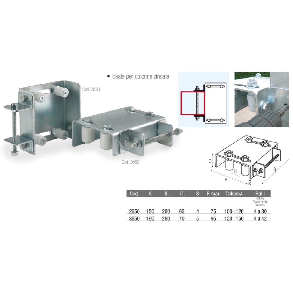 Guide Plates to Fix with Brackets for Gates