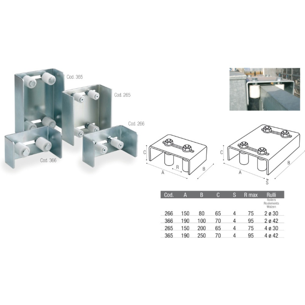 Robust Weld-on Guide Plates for Sliding Gates