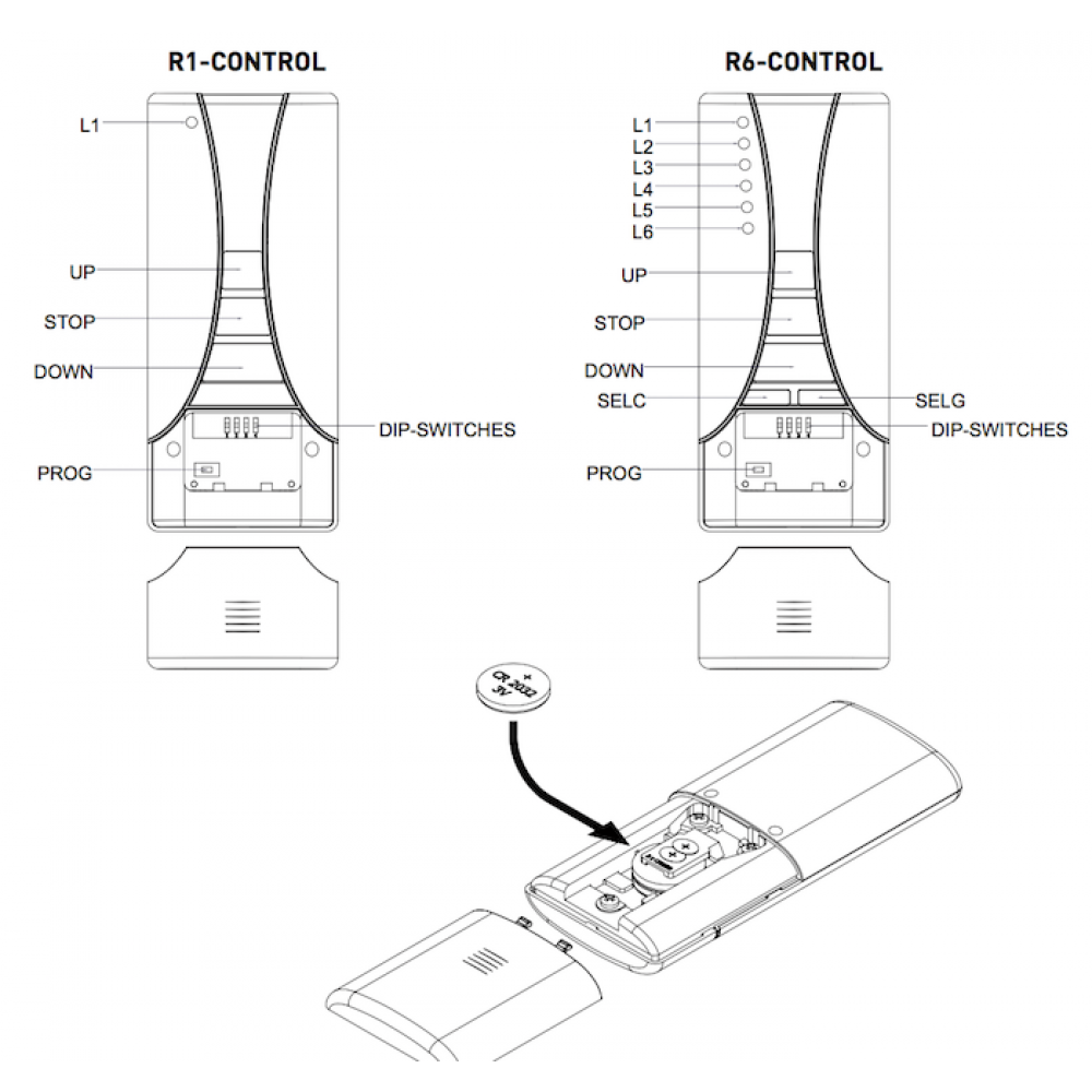 R-Control Comunello remote control for actuators